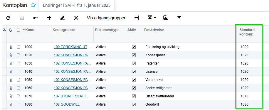 Endringer i SAF-T rapporteringskrav fra 1. januar 2025